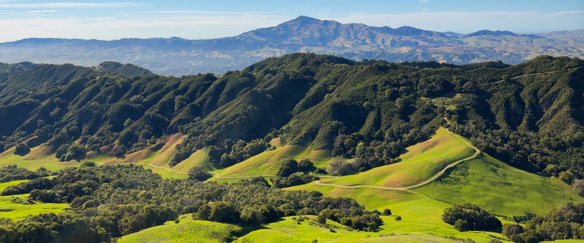 How Big is Contra Costa County?